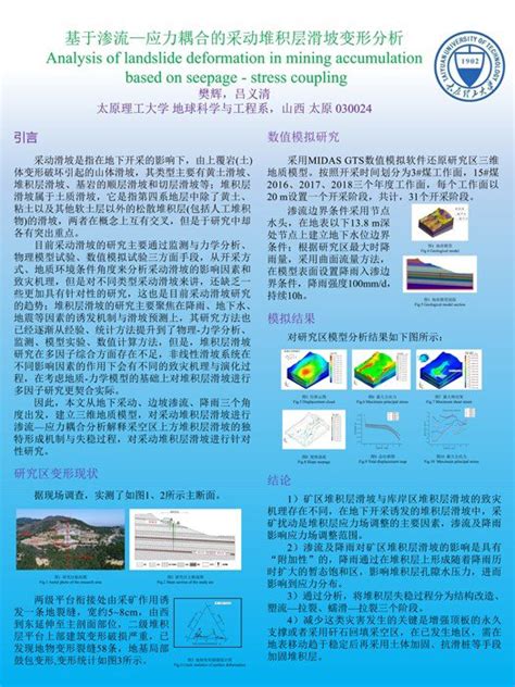 矿业工程学院2020届研究生学术研究及专业实践成果海报展 太原理工大学矿业工程学院