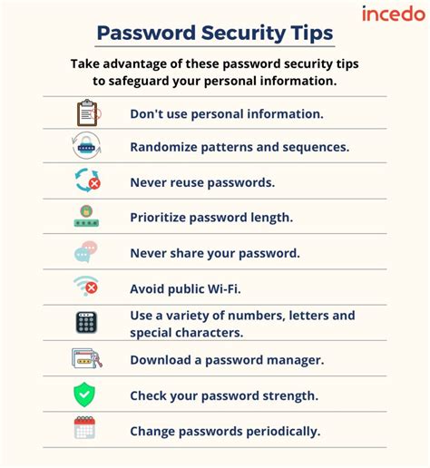 nitish rai on linkedin incedo cybersecurity innovation wininthedigitalage becybersmart
