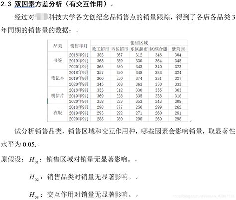 数理统计实（试）验—双因素方差分析（有交互作用）excel操作分析and方差分析表怎么看？csdn双因素方差分析柱状图 Csdn博客