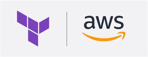 Deployment Of A Reusable Saas Multi Tenant Aws Infrastructure Using