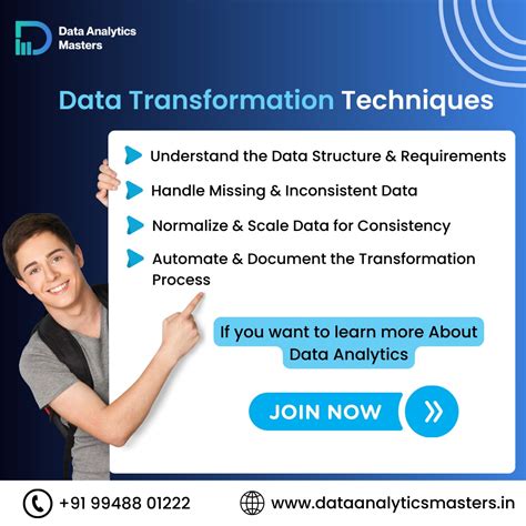 Data Analytics Masters 🚀 Master Data Transformation Techniques Learn How To Understand Data
