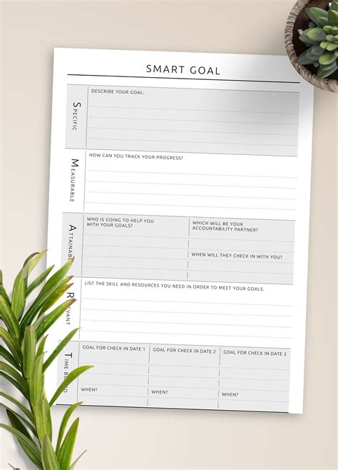 Smart Goal Planner Artofit