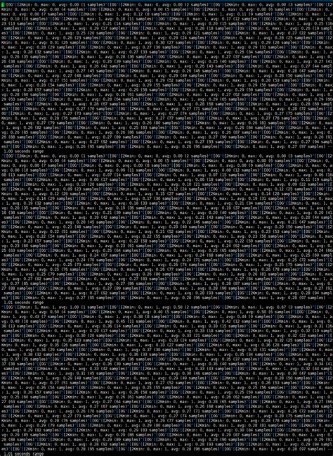 Need Help Use Latency History Command And Awk · Issue 5685 · Redis