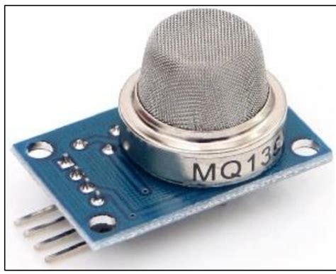 The Gas Leakage Detector Using Gsm And Arduino With Sms Alert