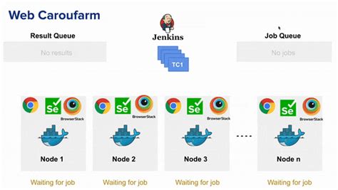 Mastering Error Handling In Frontend Applications Using Typescript And