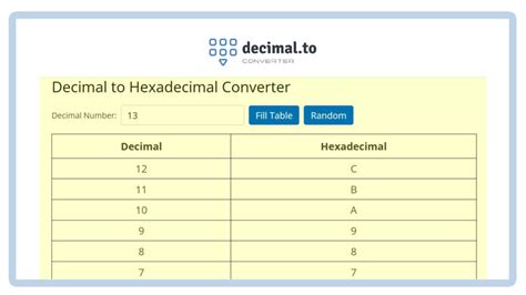 decimal to hexadecimal calculator decimal to