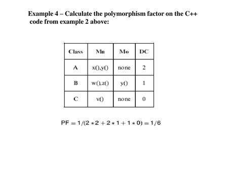 Ppt Estimating Software Size And Object Oriented Metrics Powerpoint