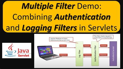 Multiple Filter Demo Combining Authentication And Logging Filters In Servlets Servlets Youtube