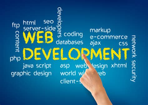 Web Development Terms You May Want To Know Part I Cloudtalk Interactive