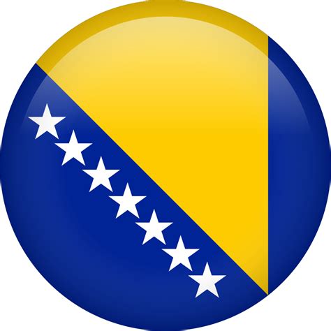 Bosnia And Herzegovina Flag History