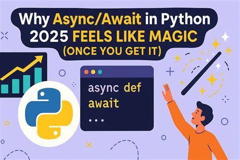 100 python practice questions python is a widely used programming