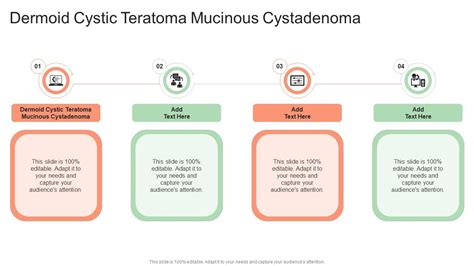 Dermoid Cystic Teratoma Mucinous Cystadenoma In Ppt Powerpoint