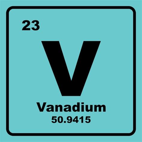 Premium Vector Vanadium Icon Chemical Element In The Periodic Table