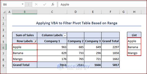 Excel Vba To Filter Pivot Table Based On List Exceldemy