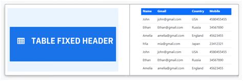 bootstrap table responsive hoverable borderless and sorting