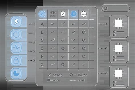Efuse Power Switch Ic Inrush Ovp Reverse Block And Alternatives