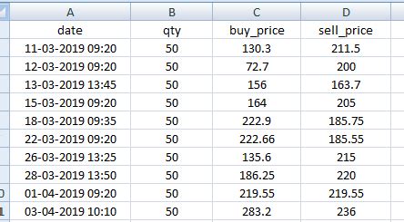 GitHub Shubhamharwani Backtest Analyzer Analyse Your Backtesting Trading Journal For NSE