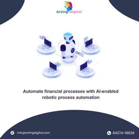 Arting Digital On Linkedin Ai Rpa Automation Arting Robotics