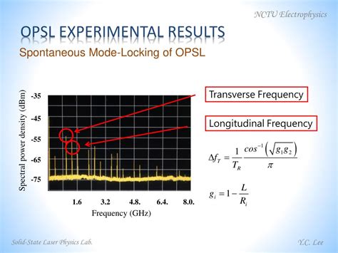 Ppt Self Mode Locking Investigation Of High Power Optically Pumped Semiconductor Laser