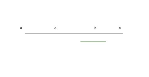 react native takes you through scrollable tab view