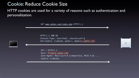 High Performance Ajax Applications Ppt