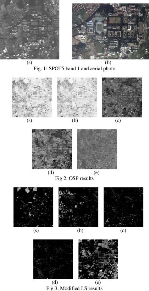 figure 2 from multispectral subpixel detection using least square unmixing semantic scholar