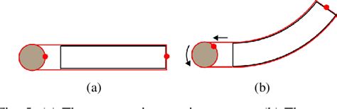 Figure 5 From Real To Real Motor Learning Of Tendon Driven Soft Caterpillar Locomotion With