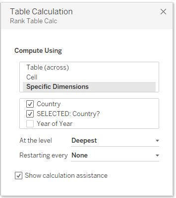 The Data Babe Building A Bump Chart