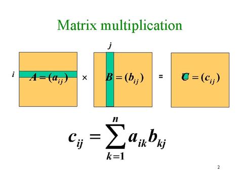 Fast Sparse Matrix Multiplication Raphael Yuster Haifa University
