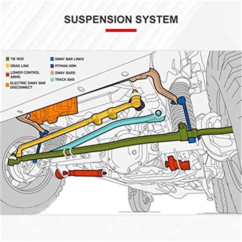 2004 Honda Accord Front Suspension Diagram