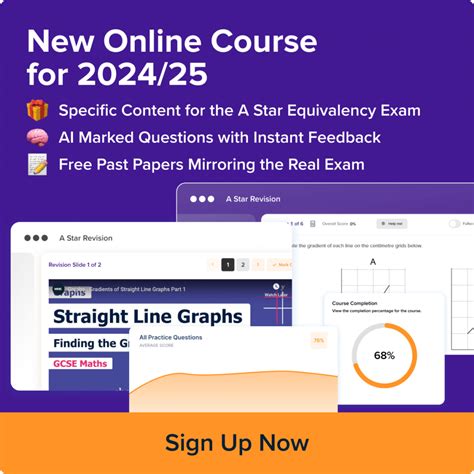 Equivalency Test Past Papers A Star Equivalency