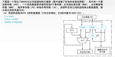 计算机组成原理——cpu指令执行顺序及其数据通路单周期处理器中所有指令的指令周期为一个时钟周期 Csdn博客