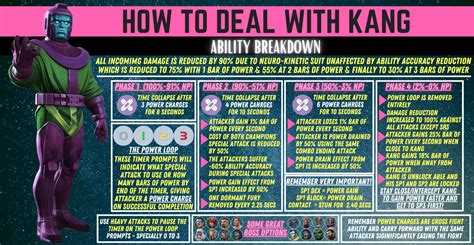 MCOC Act Book Chapter Completion Guide Easy Path