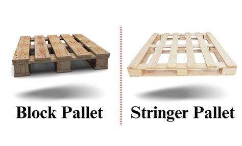 How Sustainable Is Your Pallet Rose Pallet