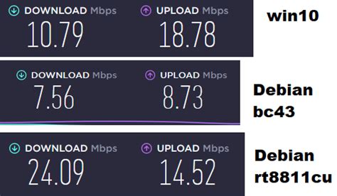 Networking Wifi Connected To Ap But No Internet Access Unix And Linux