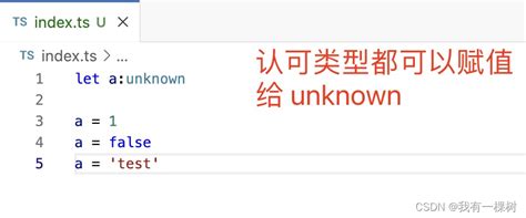 Ts中 Any 和 Unknown 有什么区别，分别什么时候使用ts Any Csdn博客