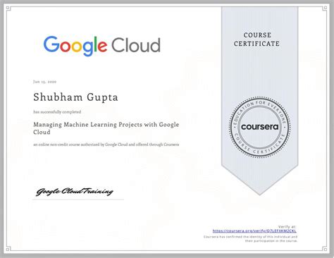 Shubham Gupta On Linkedin Computerscience Machinelearning