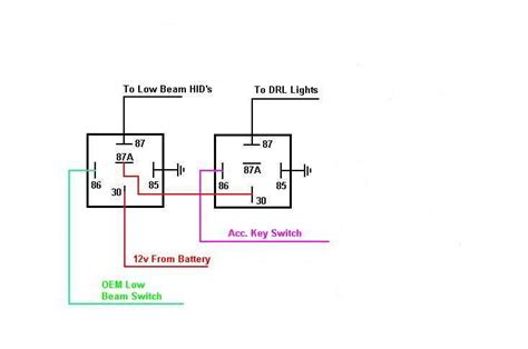 Understanding Relay Diagrams On