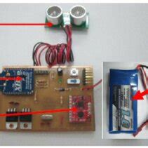 Microcontroller Development Board Download Scientific Diagram