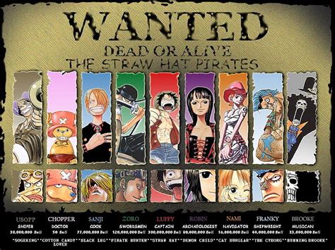 One Piece Straw Hat Pirated Wanted Poster Wallpaper One Piece Monkey