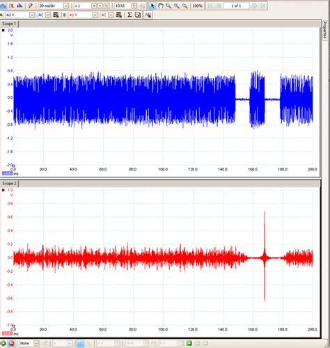 Peak Detection Of The Received Signal Download Scientific Diagram