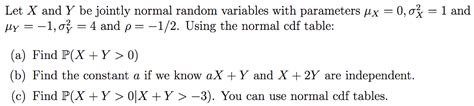 Solved Let X And Y Be Jointly Normal Random Variables With Chegg