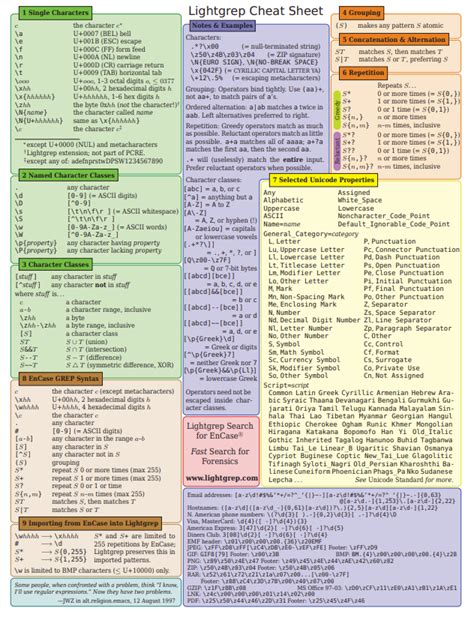 31 Real Time Message Scoring Rtms How Tml Maintains Past Memory Of Events Using Sliding Time