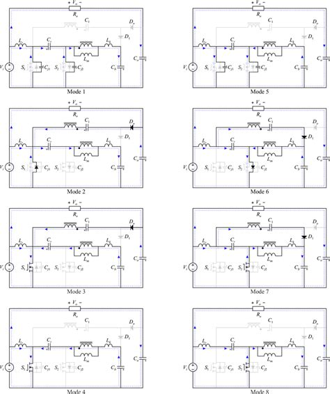 Operating Modes Of The Proposed Converter Download Scientific Diagram