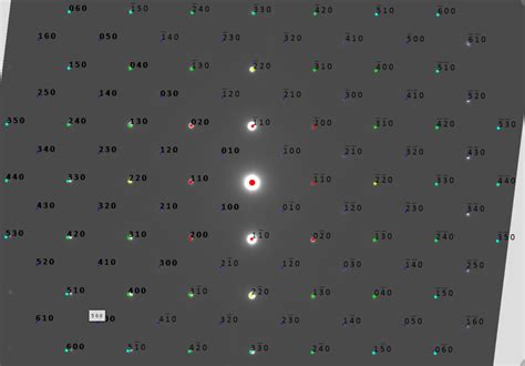 Electrons Tem Diffraction Analysis Imaging Artifact Or Distorted Crystal Structure Physics