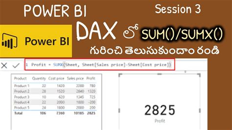 Power Bi Dax In Sumsumx Full Details In Telugukhanvi Tech Youtube