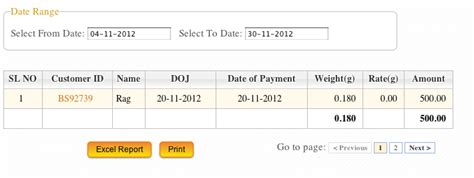 How To Specify Page Size In Dynamically In Yii View Stack Overflow