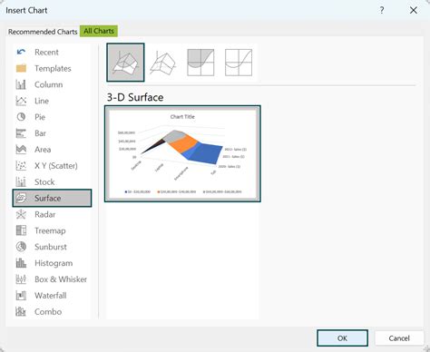 3d Plot In Excel Example How To Create 3d Chartgraph 3d Plot In Excel Example How To Create 3d Chartgraph