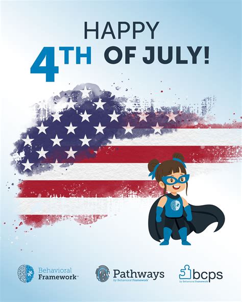 Behavioral Framework Added A New Photo Behavioral Framework