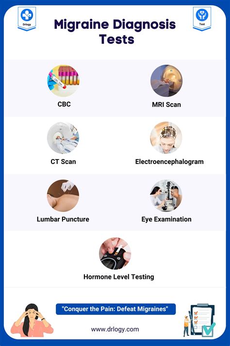 7 Best Test For Migraine Diagnosis With Accurate Results Drlogy
